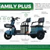 Triciclo Eléctrico Evobike Family Plus - Emove | Patinetas Eléctricas